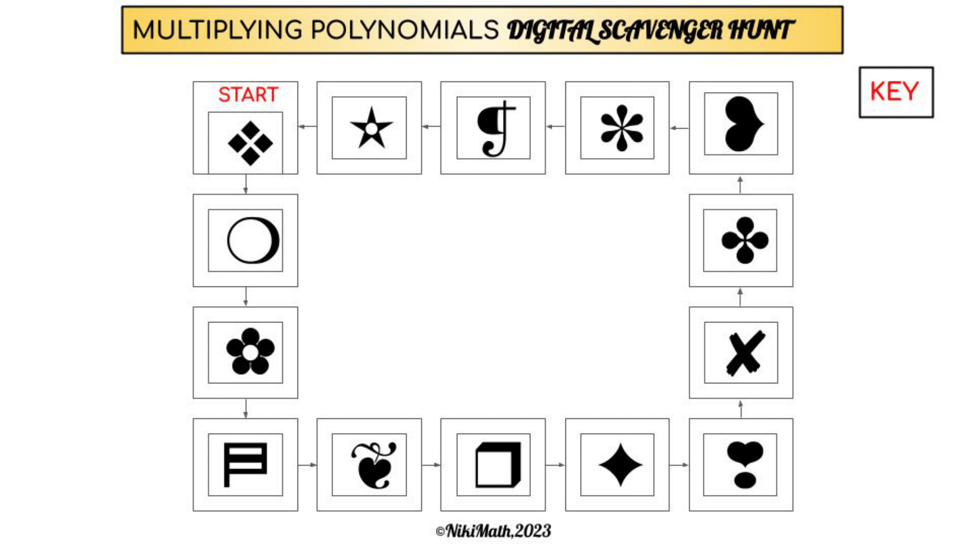 Multiplying Polynomials - Digital Scavenger Hunt with a Symbol Path ...