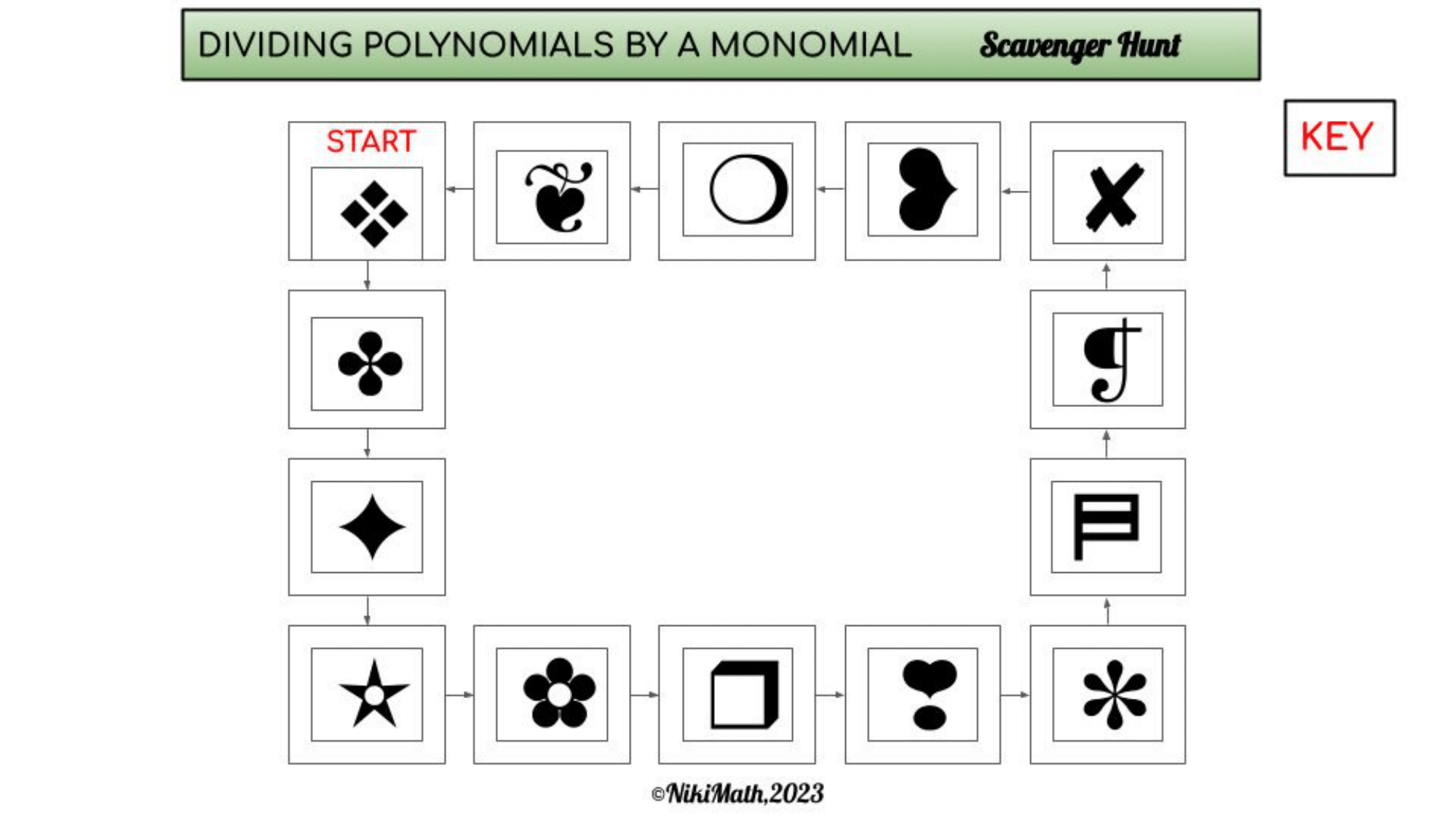 Dividing a Polynomial by a Monomial - Digital Scavenger Hunt with a ...