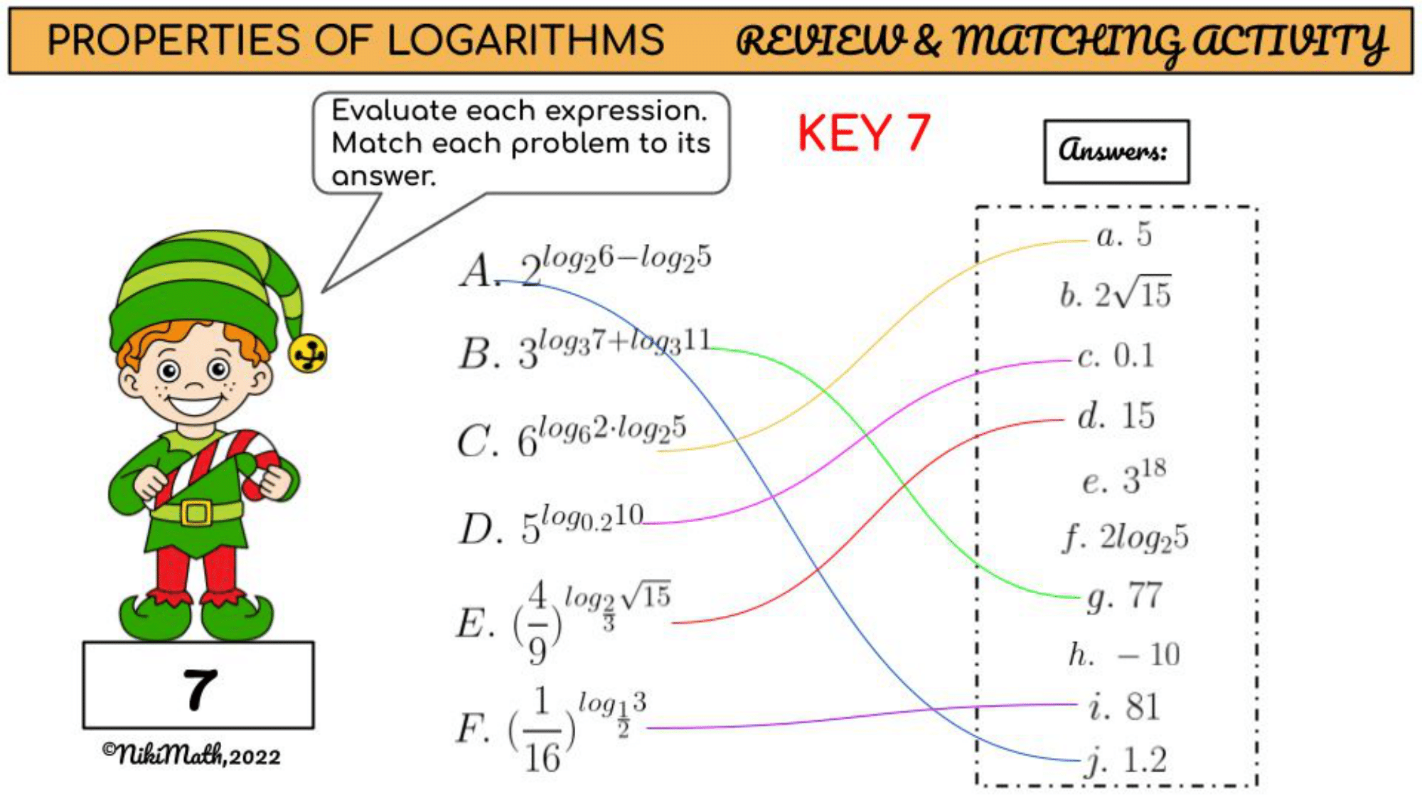 Properties of Logarithms - Matching Review Activity (40 Problems ...