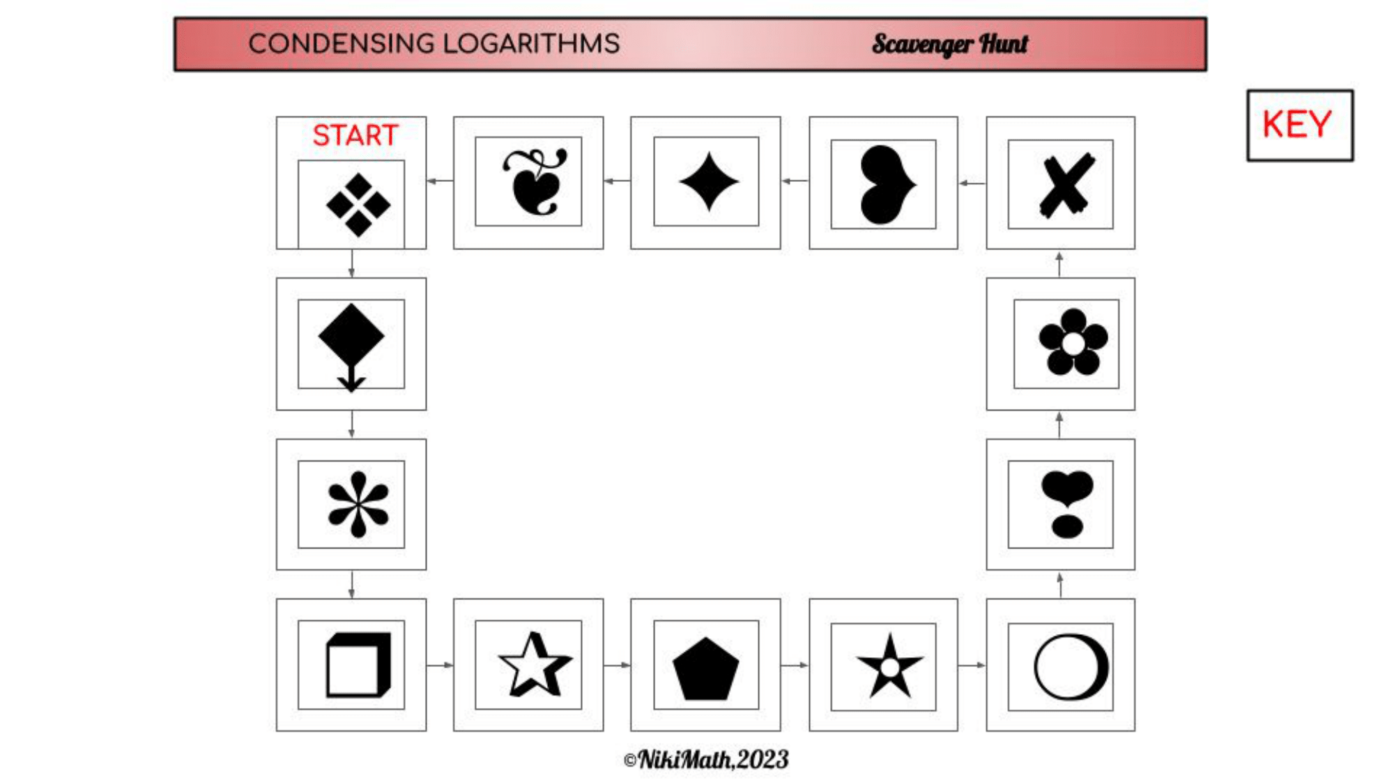 Condensing Logarithmic Expressions - Scavenger Hunt with a Symbol Path ...
