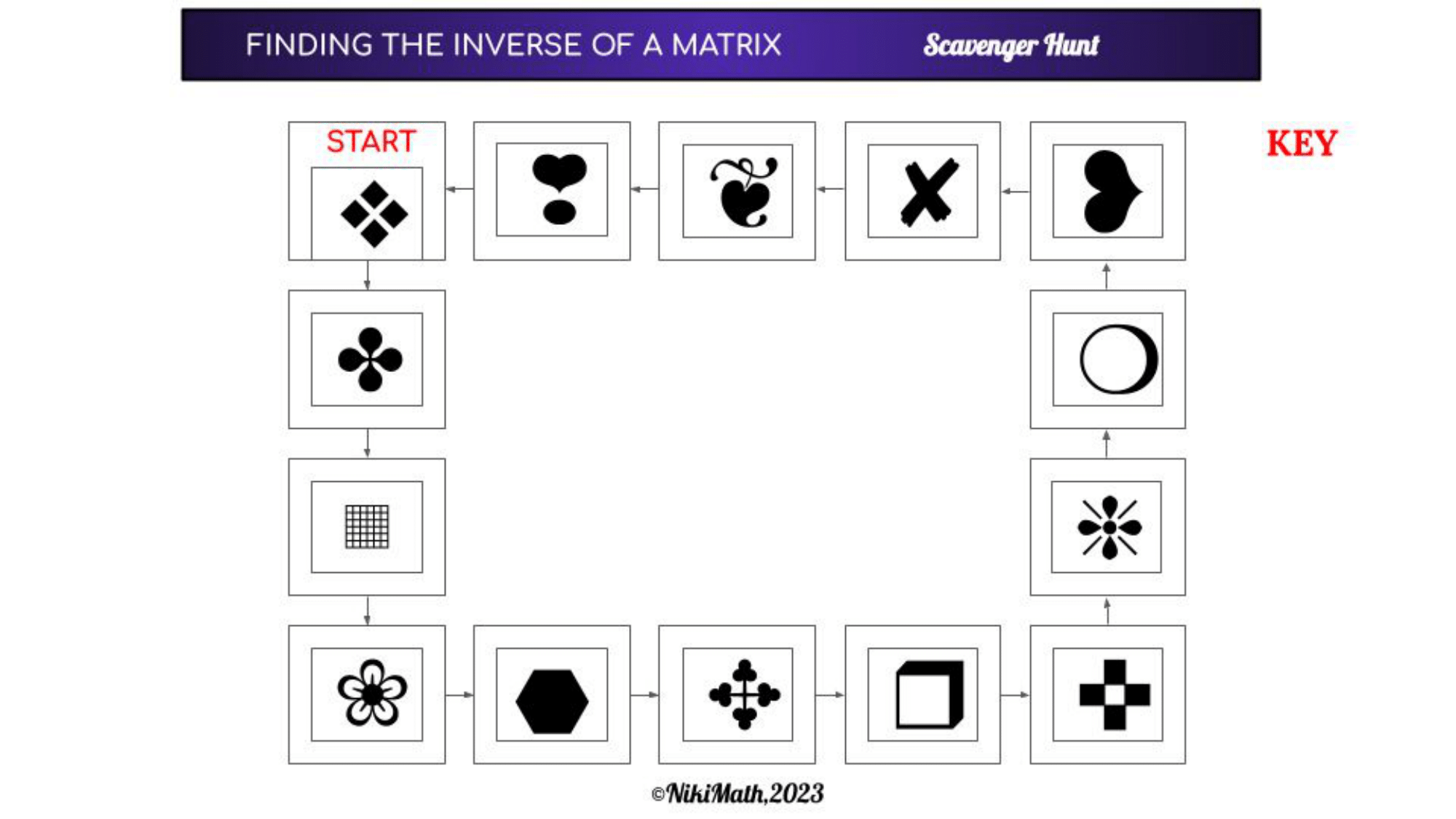 Inverse Matrices - Digital Scavenger Hunt with Symbol Path - Teacher ...