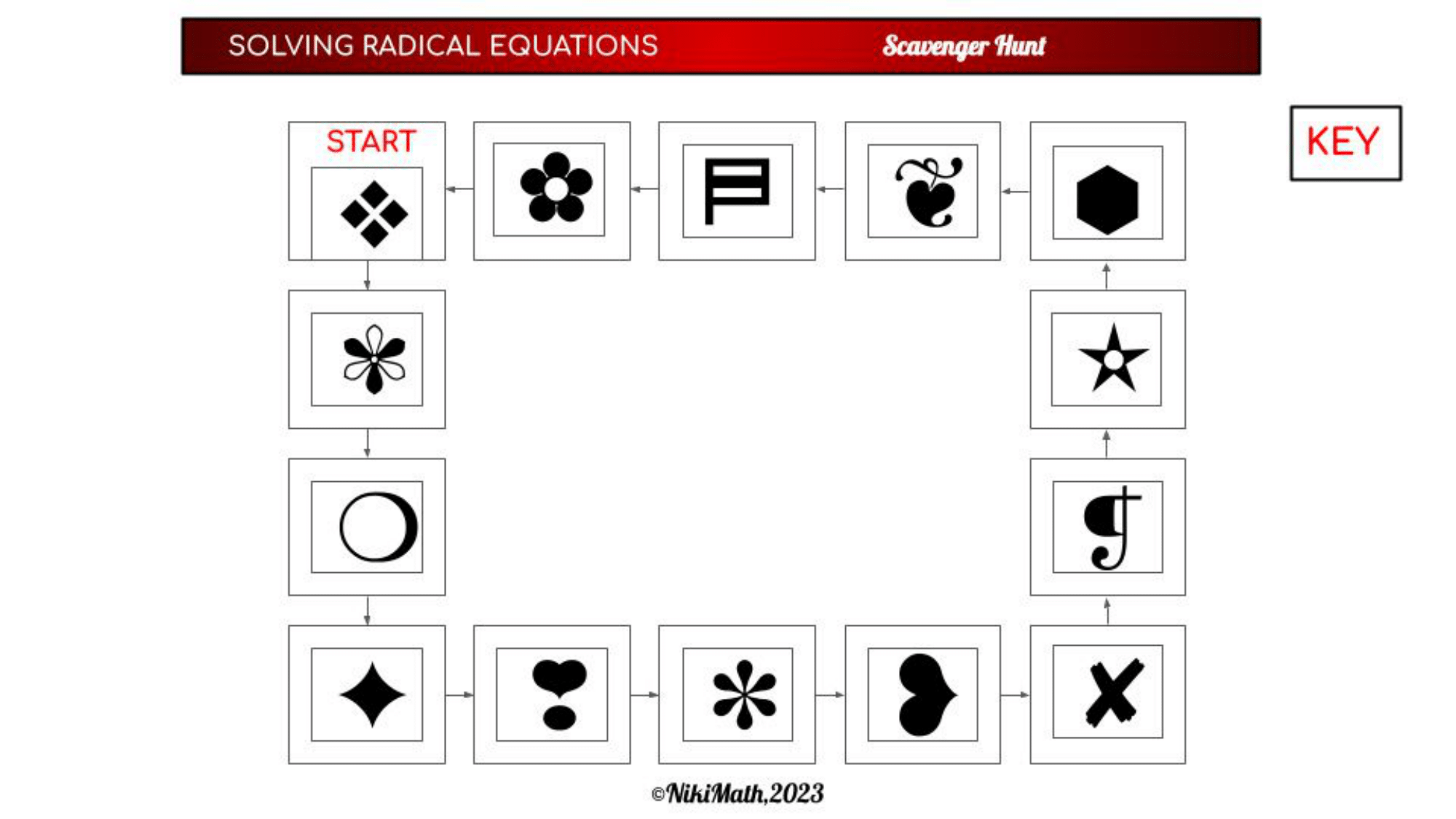 Radical Equations - Digital Scavenger Hunt with Symbol Path - Teacher ...