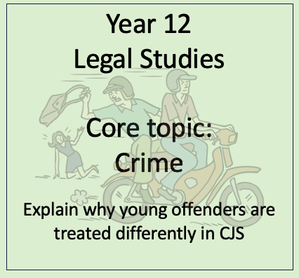 Yr.12 Legal Studies: Crime - Young offenders & s22C of the Bail Act ...
