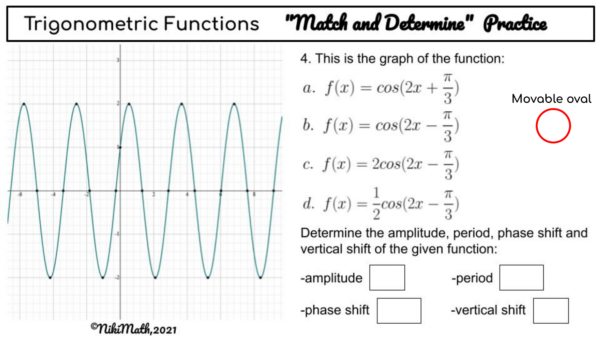 Graphs of Trigonometric Functions-Match & Determine the Characteristics ...