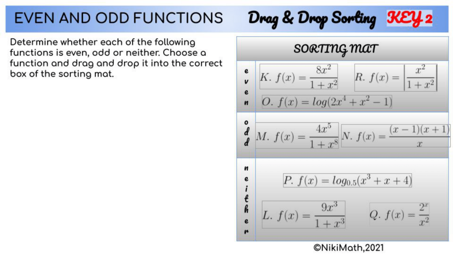 Even and Odd Functions - Drag and Drop Sorting Activity (26 functions) - Teacher Professional ...