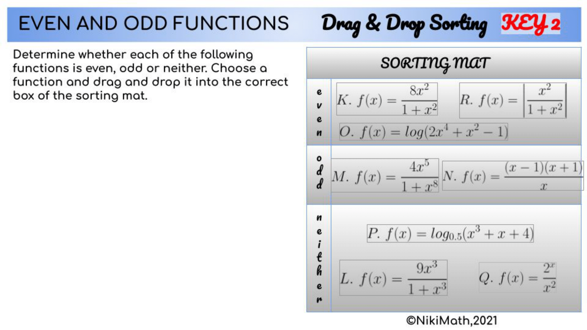 Even and Odd Functions - Drag and Drop Sorting Activity (26 functions) - Teacher Professional ...