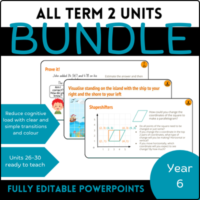 *BUNDLE & SAVE* NSW Maths Stage 3 Year B Year 6 All term 2 units ...