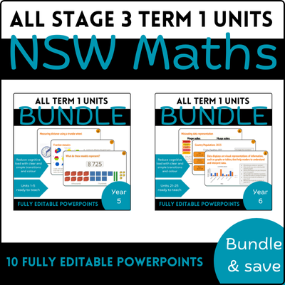 Stage 3 Term 1 NSW Maths Teaching Slides Bundle - Teacher Professional ...