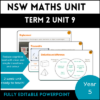 NSW Maths Stage 3 I Year A I Year 5 I Term 3 I Unit 13 - Teacher ...