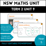 NSW Maths Stage 3 I Year A I Year 5 I Term 3 I Unit 13 - Teacher ...
