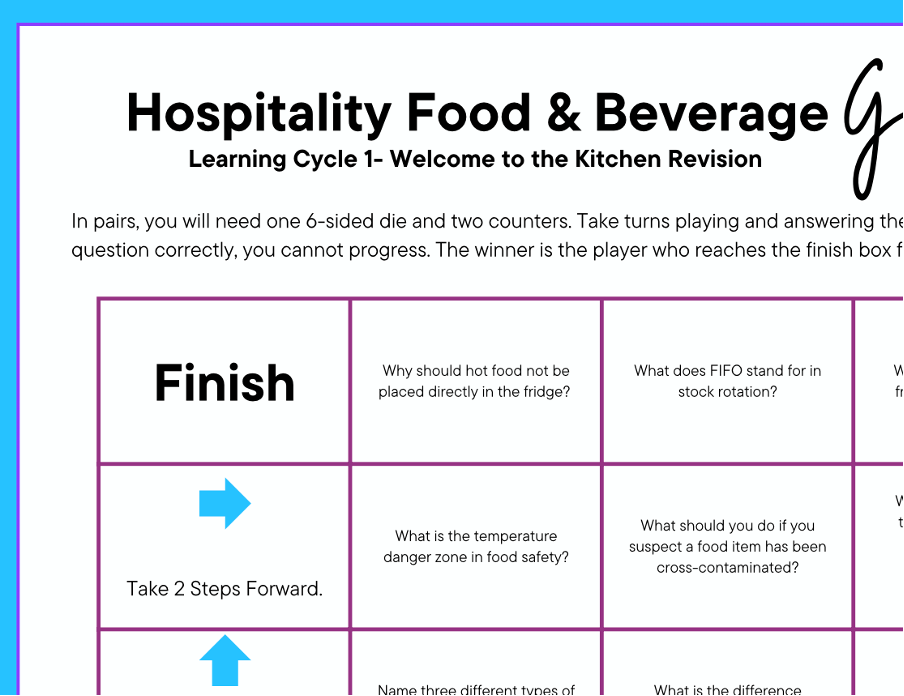 Welcome to the Kitchen- Revision Board Game. - Teacher Professional ...