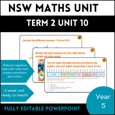 NSW Maths Stage 3 Year A Year 5 Term 2 Unit 10 - Teacher Professional ...