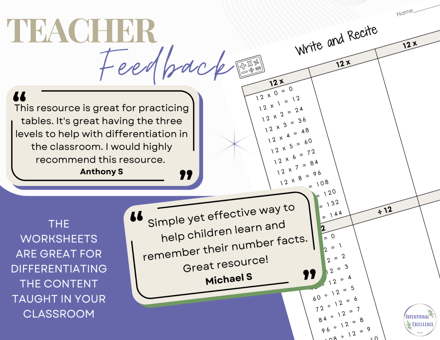 BUNDLE WORKSHEETS 1-12 Multiplication and Division Basic Facts Times ...