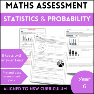 NSW Maths Stage 3 I Year B I Year 6 I Term 3 I Unit 31 - Teacher ...