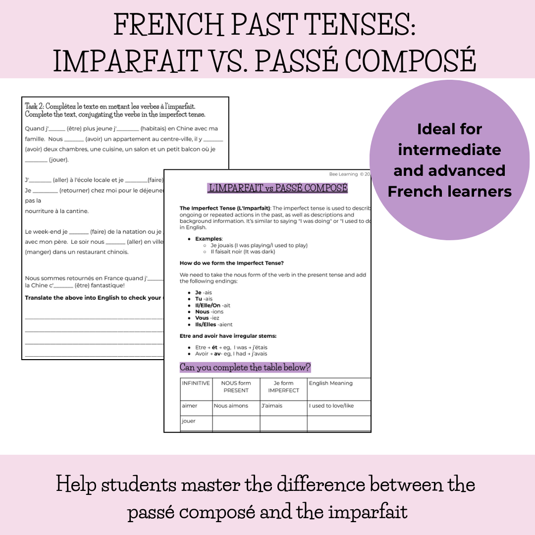 French Past Tenses: Imparfait vs. Passé Composé – Grammar & Practice ...