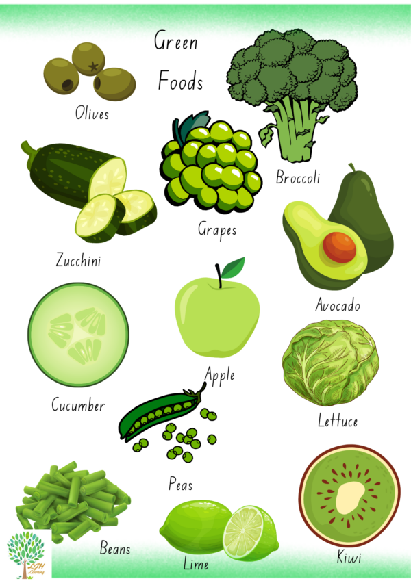 I can eat a rainbow, healthy eating, colour sorting, printable pages of ...