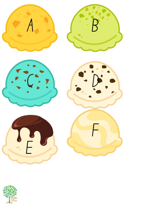 Ice cream shop, Alphabet, role play, name building - Teacher ...