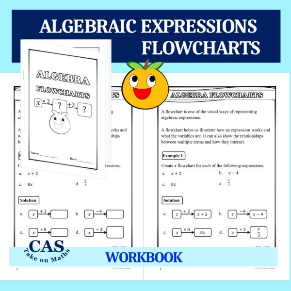 Algebra Flowcharts - Represent Algebraic Expressions on Flowcharts ...