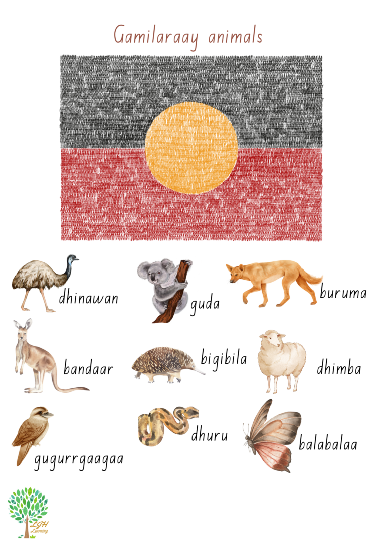 Gamilaraay Aboriginal language word posters. - Teacher Professional ...