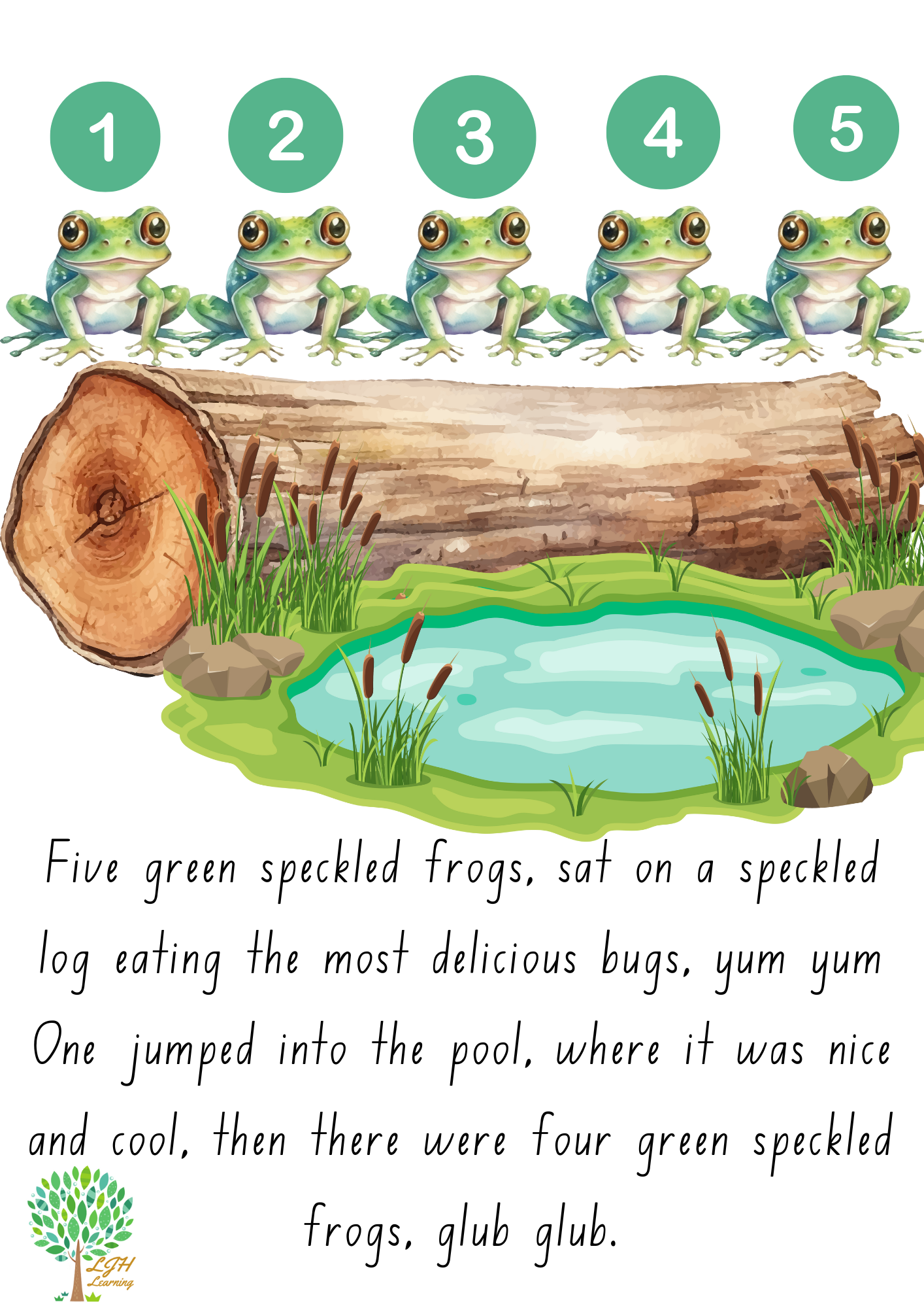 Frogs, songs, life cycle, patterns, numbers and design - Teacher ...