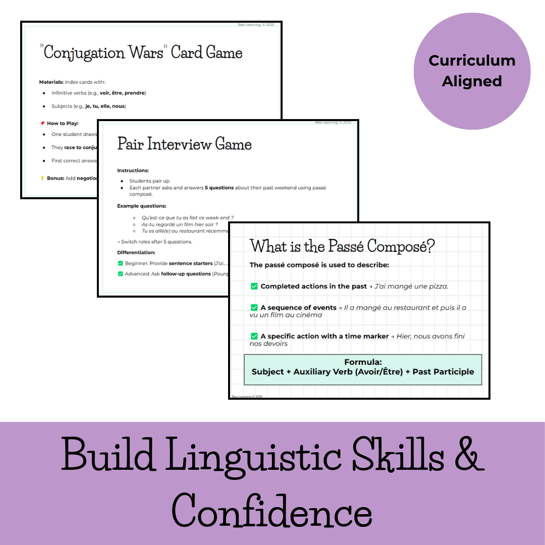 Passé Composé French Bundle – Notes, Worksheets, Speaking Activities ...