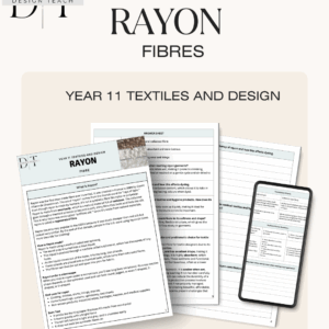 Year 12 HSC Textiles and Design Folio Canva Template - Teacher ...