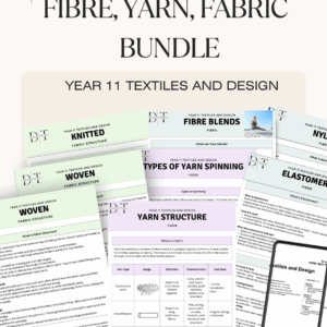 Year 12 HSC Textiles and Design Folio Canva Template - Teacher ...