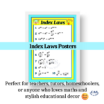 Algebra Index Laws Posters & Pocket Card Set-Colourful Maths Classroom ...