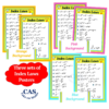 Algebra Index Laws Posters & Pocket Card Set-Colourful Maths Classroom ...