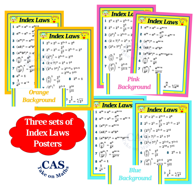 Algebra Index Laws Posters & Pocket Card Set-Colourful Maths Classroom ...